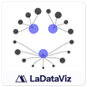 Viz Extensions | Tableau Exchange