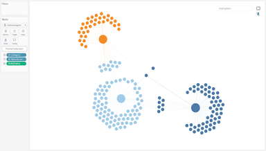 Network Diagram | Tableau Exchange