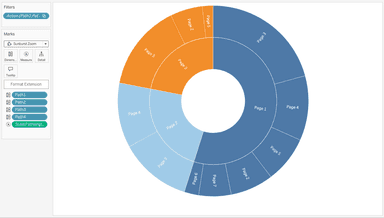 Zoomable Sunburst | Tableau Exchange