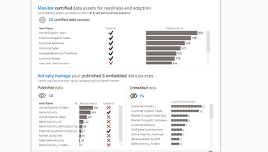 Data Source Manager for Tableau Cloud | Tableau Exchange