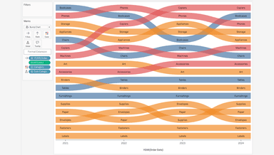 Bump Chart | Tableau Exchange