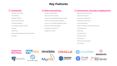 WriteBackExtreme Free | Tableau Exchange