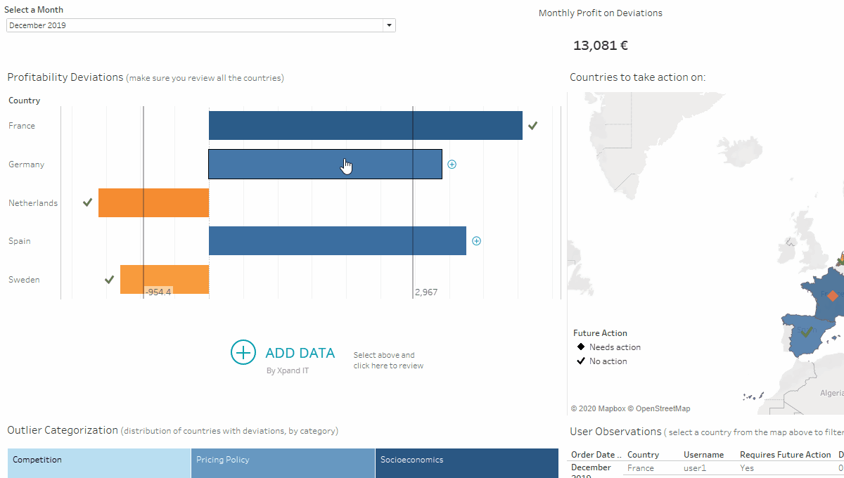 Write-Back Server | Tableau Exchange