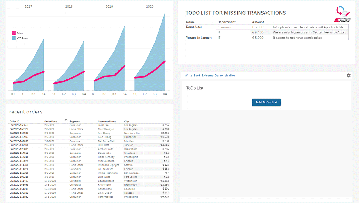 WriteBackExtreme | Tableau Exchange