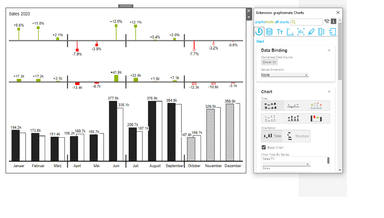 graphomate charts | Tableau Exchange