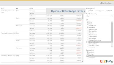 Dynamic Date Range Filter | Tableau Exchange