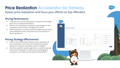 Price Realization | Tableau Exchange