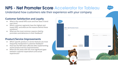 NPS - Net Promoter Score | Tableau Exchange