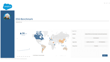 ESG Benchmark | Tableau Exchange
