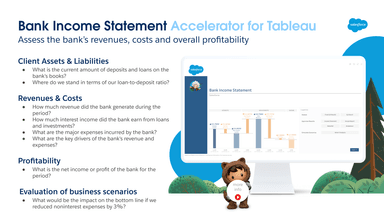 Bank Income Statement | Tableau Exchange