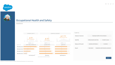 Occupational Health And Safety | Tableau Exchange