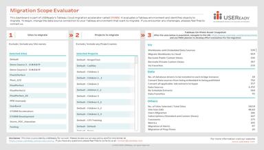 Tableau Cloud Migration Scope Evaluator | Tableau Exchange