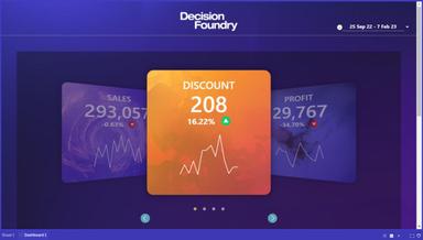 Extension Summary Dashboard | Tableau Exchange