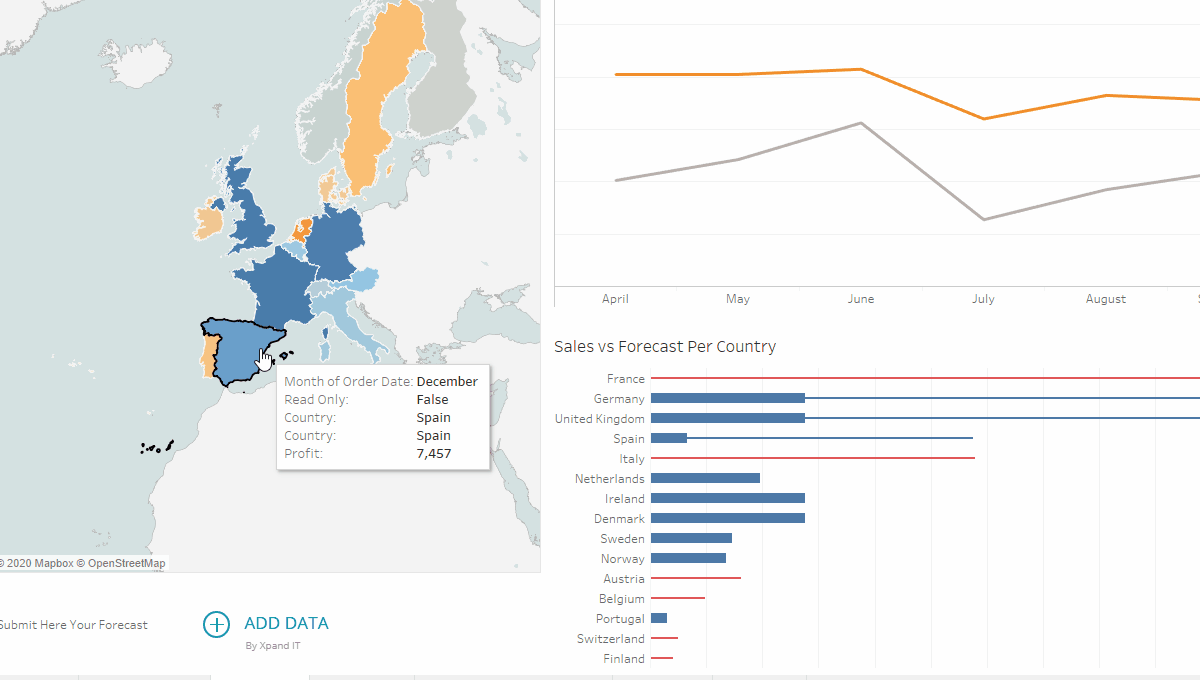 Write-Back Cloud | Tableau Exchange