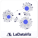 Network - Free | Tableau Exchange