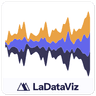Viz Extensions | Tableau Exchange